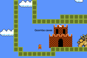 Remix of super mario bro's final boss